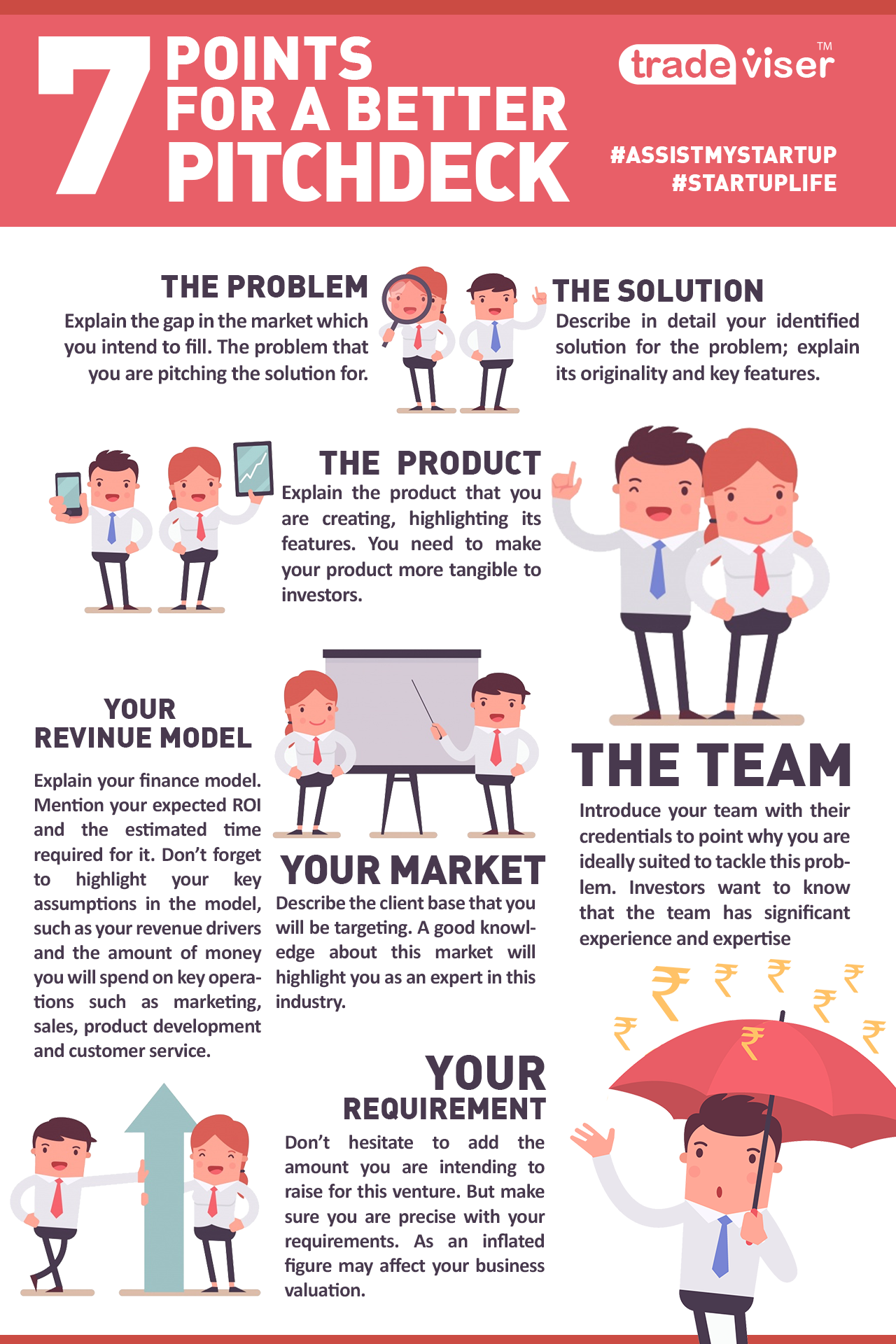 How To Write An Effective Pitch Deck | Tips For An Effective Pitch Deck